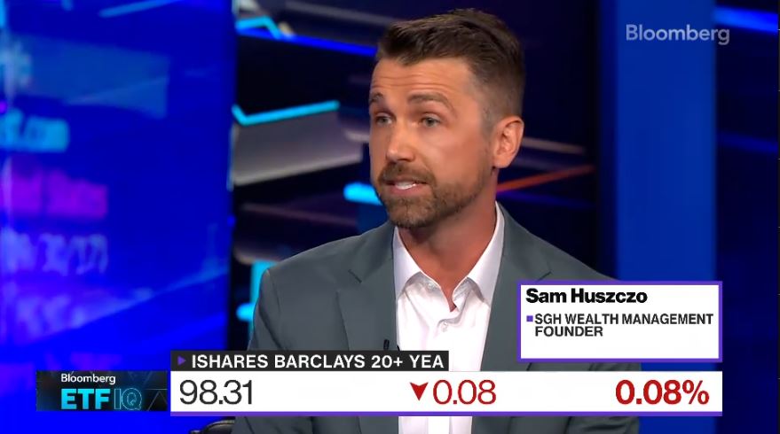 Bloomberg ETF IQ Hosts Sam G. Huszczo, CFP, CFA - SGH Wealth Management